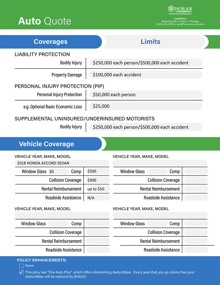 Understanding Insurance Binders, COIs, and Quotes: Essential ...