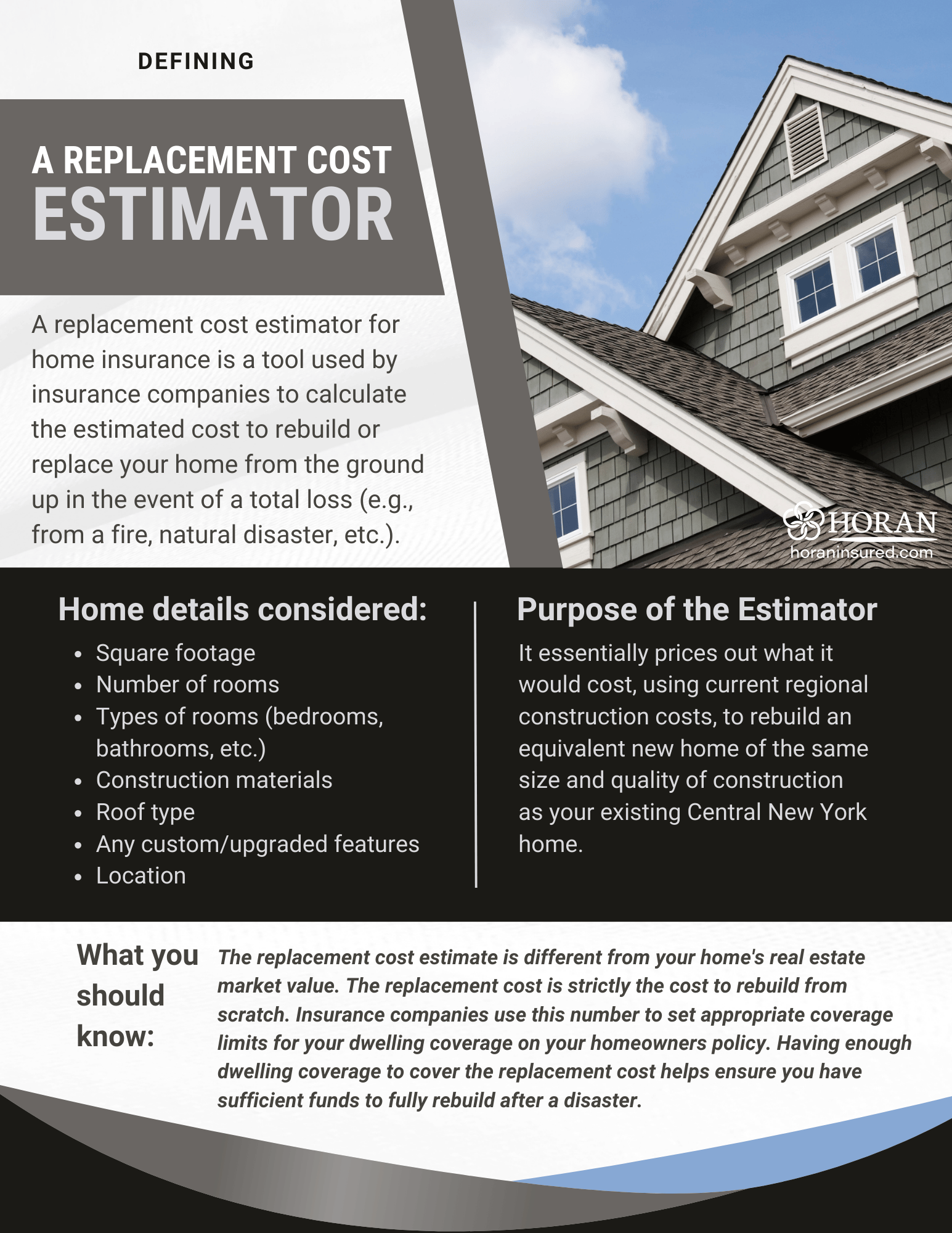 4 Ways to Know Your House is Underinsured and How to Fix It