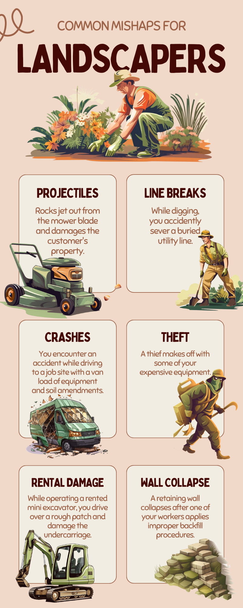 Understanding Landscapers Insurance: A Comprehensive Guide