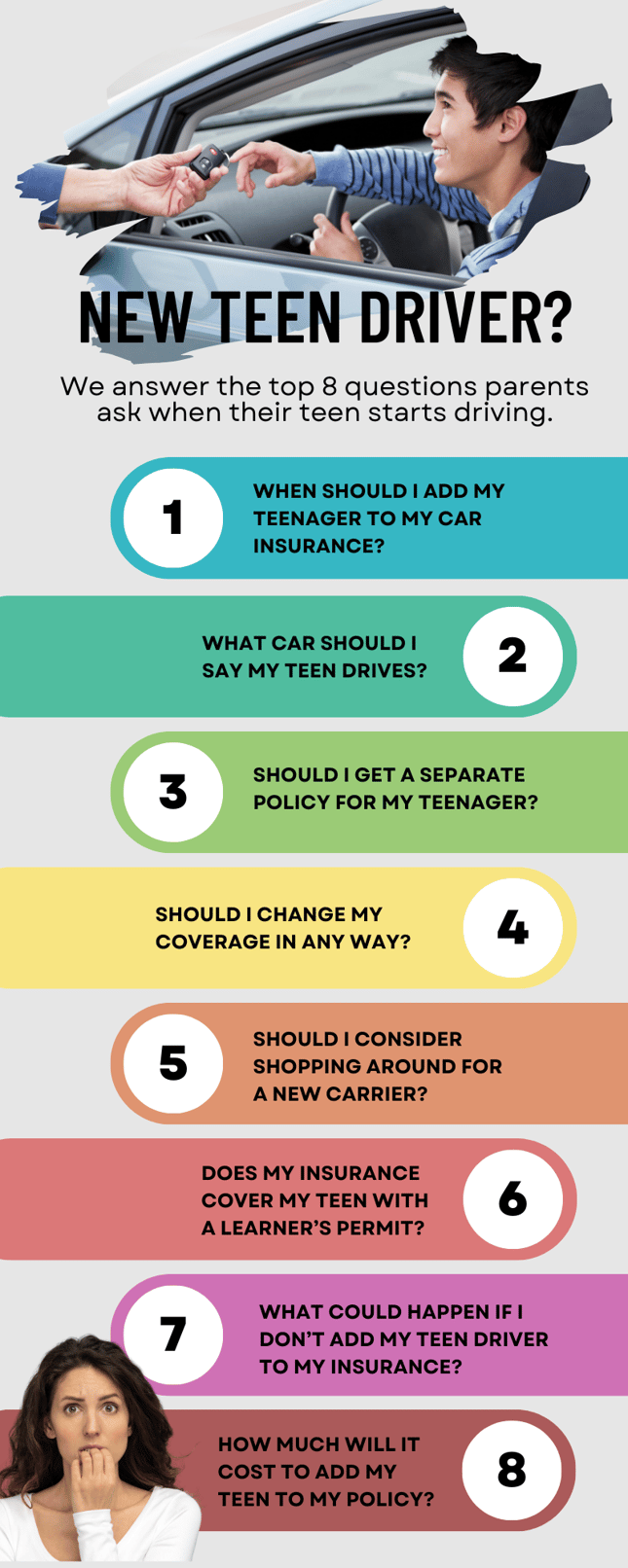 Car Insurance For Your Teen Driver: What Every CNY Parent Needs to Know