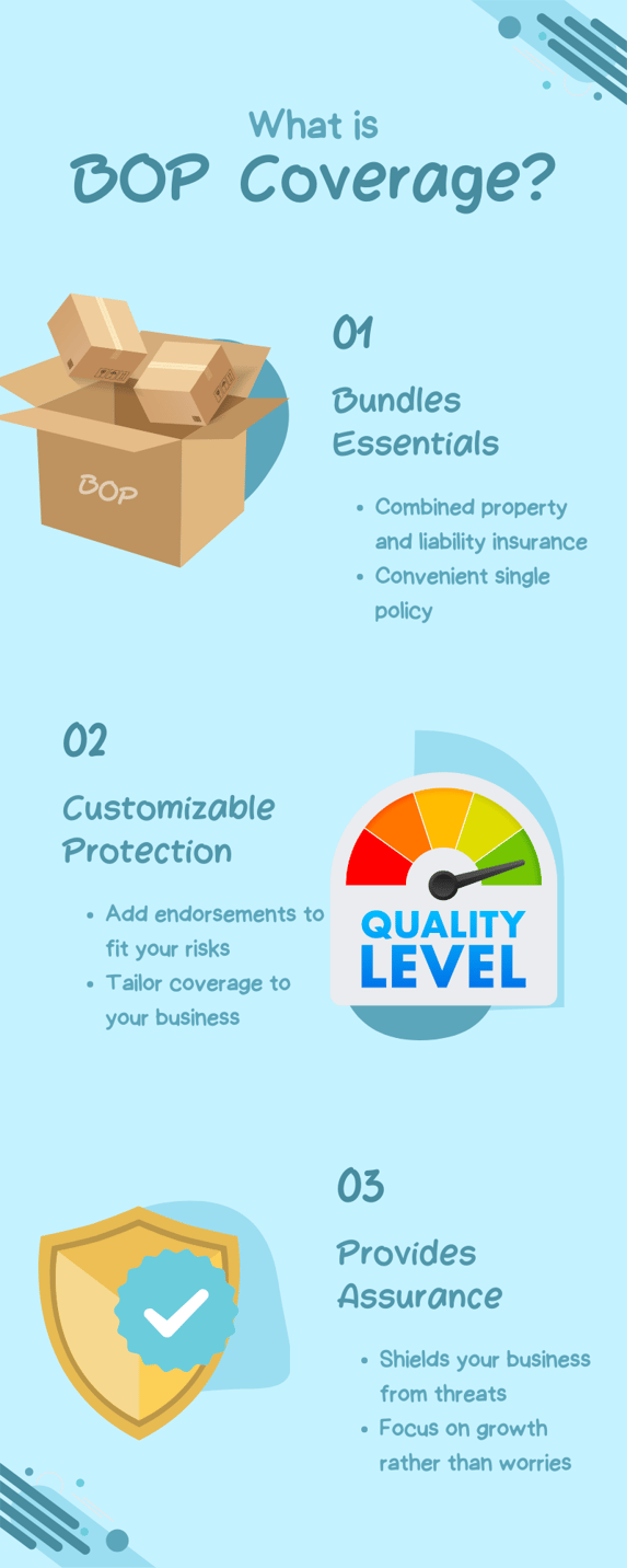 Business Owners Policy Basics for Central New York Businesses